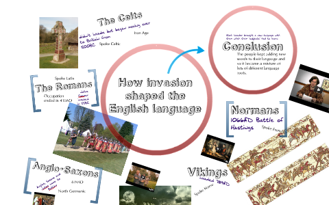 Timeline of Invasion in England by Rebecca Pearce on Prezi