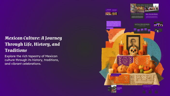 Mexican Culture: A Journey Through Life, History, and Traditions by ...