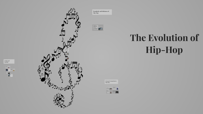The Evolution of Hip-Hop by Elha Rocha on Prezi
