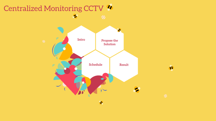 CCTV RKI MONITORING by Fauzi F on Prezi