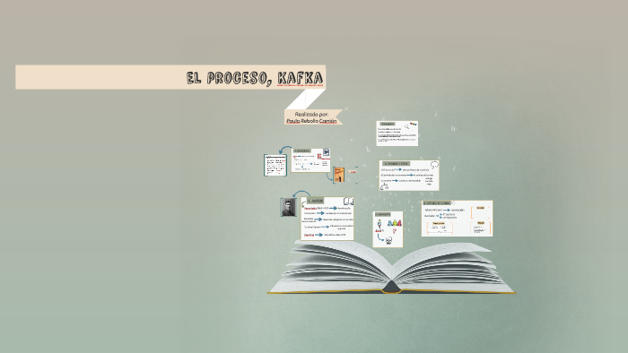 El proceso, Kafka by Paula Rebollo Carrión on Prezi