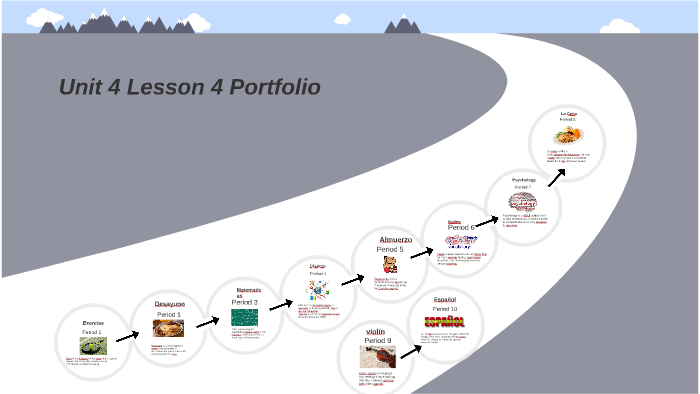Unit 4 Lesson 4 Portfolio by Nathan Bae on Prezi