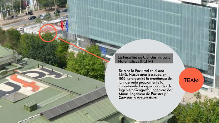 Plan Estratégico FCFM by Homero Tapia on Prezi