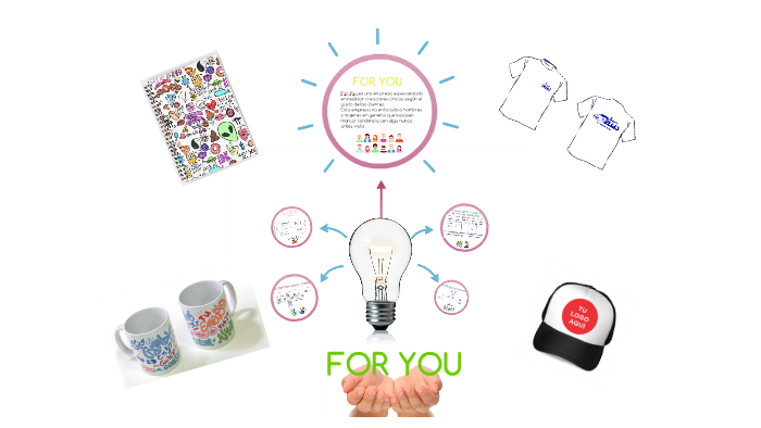 FOR YOU by Laura Ballen on Prezi