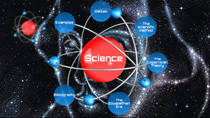 Science in Elizabethan Era by Lauren Kerney on Prezi