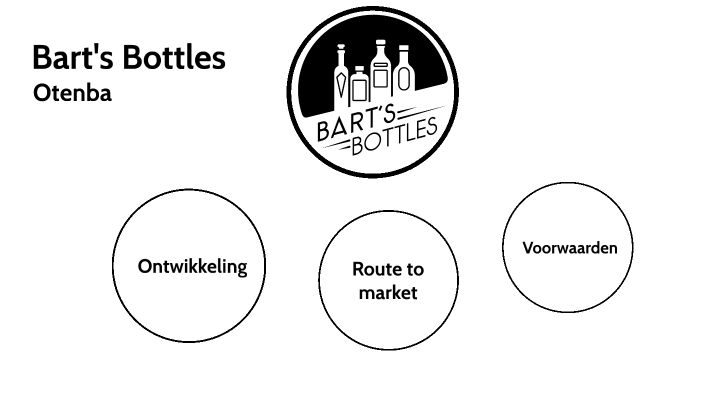 Otenba by Bart Van Veen on Prezi