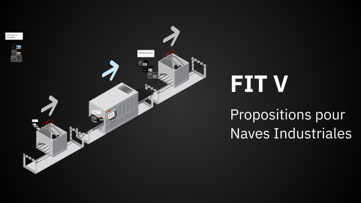 FIT V by MARIA ELENA ROBLEDO on Prezi