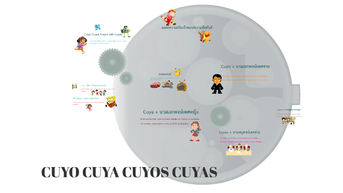 CUYO CUYA CUYOS CUYAS by Decio Cruz on Prezi