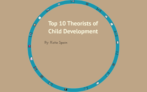 Top 10 Theorists of Child Development by Katie Spain on Prezi