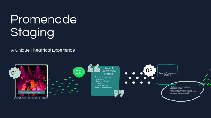 Promenade Staging by Talia Cognet on Prezi