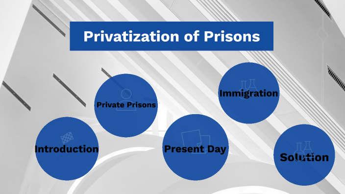 Privatization of Prisons by Alexis Feinberg on Prezi