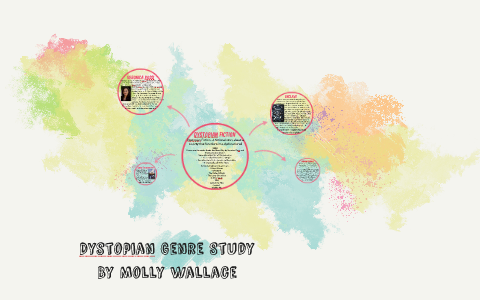 Dystopian Genre Study by molly wallace on Prezi