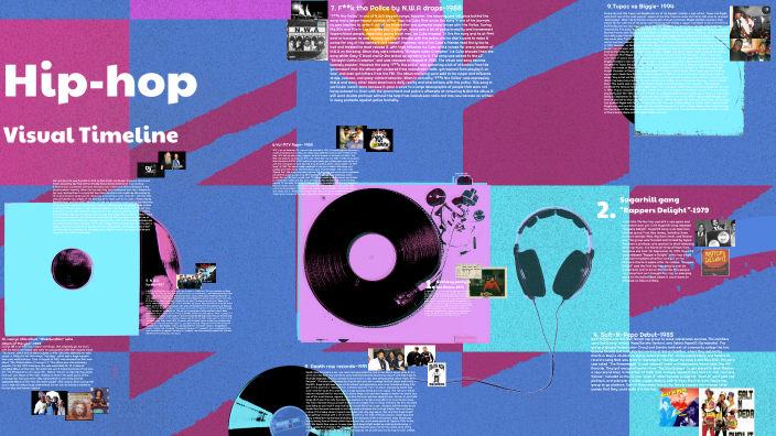 Timeline of the evolution of hip-hop/rap by Rhys Jones on Prezi