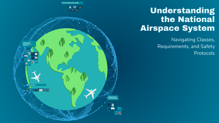Understanding the National Airspace System by Veronika Wojciechowski on ...