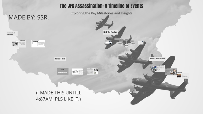 The JFK Assassination: A Timeline of Events by shivank singh on Prezi