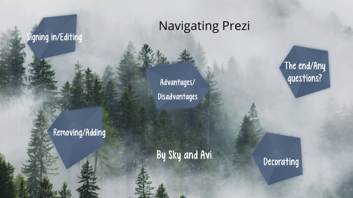 A Prezi How-To by Avila Evans on Prezi