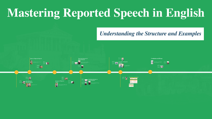 Mastering Reported Speech in English by Danilo Martinez on Prezi