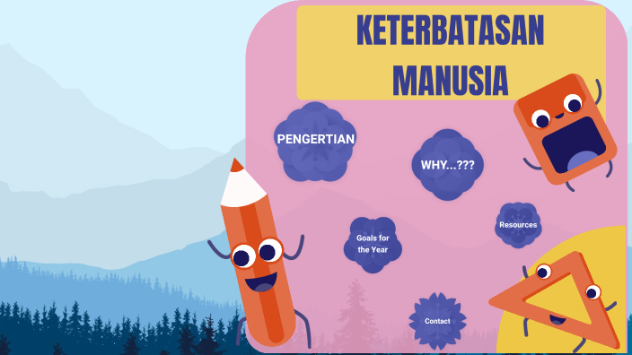 KETERBATASAN MANUSIA by Roma M Silaban MW on Prezi
