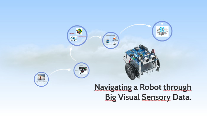 Navigating a Robot through Big Visual Sensory Data. by Job Daniel ...