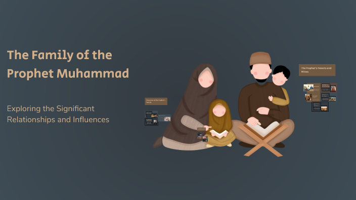 The Family of the Prophet Muhammad by behiye türker on Prezi