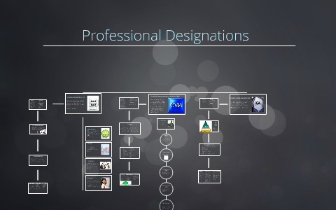 Professional Designations by Ivana C on Prezi