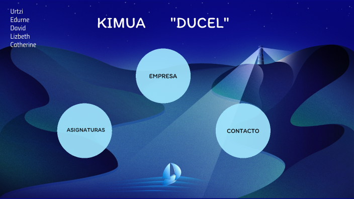 kimua by edurne dominguez on Prezi