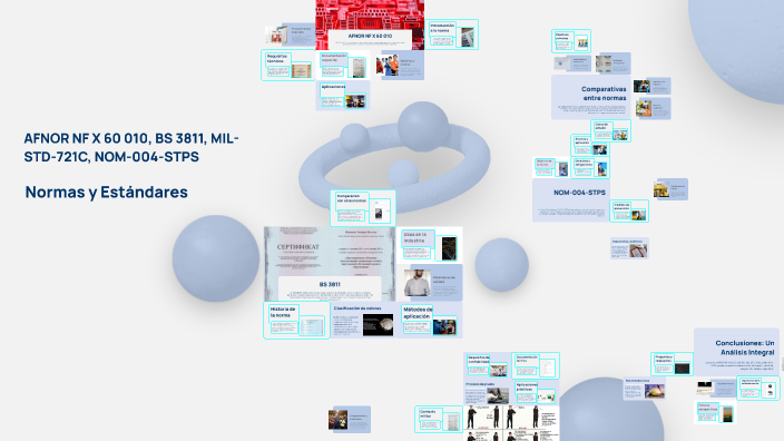 AFNOR NF X 60 010, BS 3811, MIL-STD-721C, NOM-004-STPS by ELLYOMAR CRUZ ...