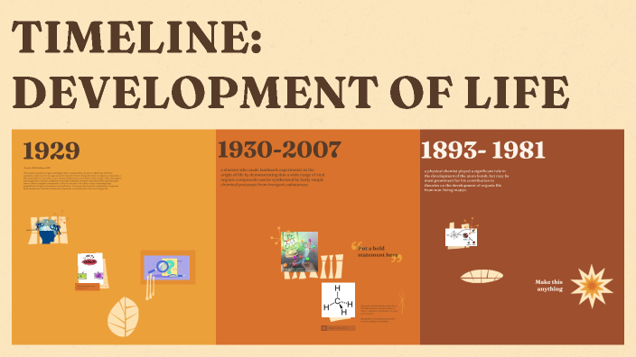 timeline of life by Khyll Vega on Prezi