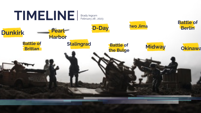 WWll Timeline by Student Brady Ingram on Prezi