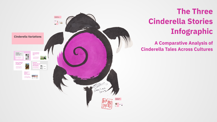 The Three Cinderella Stories Infographic by Emerson Stickland on Prezi