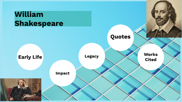 WIlliam Shakespeare Project by Marquita Sellers [STUDENT] on Prezi