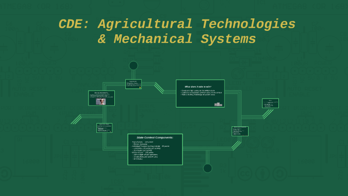 CDE: Agricultural Technologies & Mechanical Systems by Kaitlyn Pettit ...