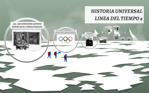 HISTORIA UNIVERSAL LINEA DEL TIEMPO 4 by Fernando Gonzalez on Prezi