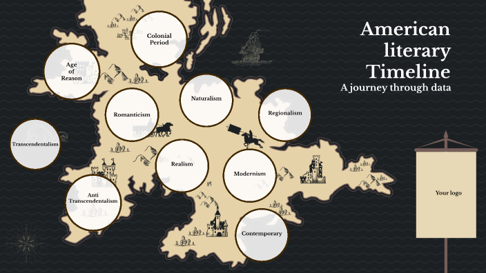 American Literary Timeline by roge castillo on Prezi