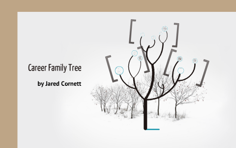Career Family Tree by Jared Cornett