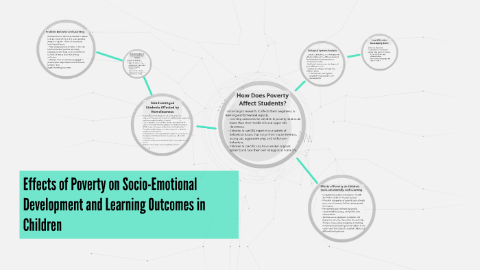 Effects of Poverty on Socio-emotional Development and Learni by Julia ...