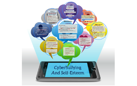 Cyberbullying and Self-Esteem by on Prezi