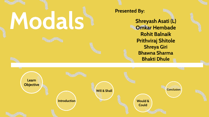 Modals by OmKaR HemBadE on Prezi