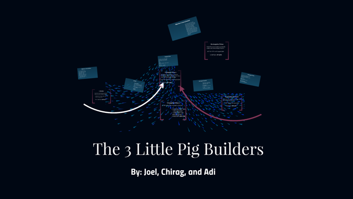 The 3 Little Pig Builders by Joel Phua on Prezi