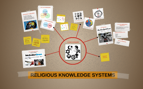 Religious Knowledge Systems by Ashdeep Seth
