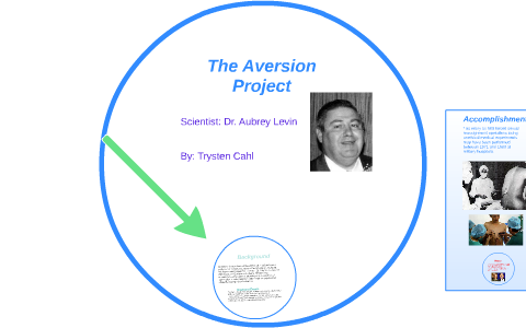The Aversion Project by Trysten Cahl on Prezi