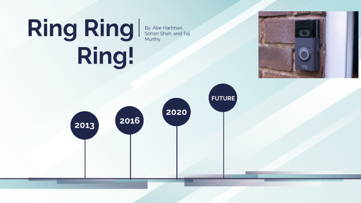 Ring Ring Ring! by Abraham Hartman on Prezi