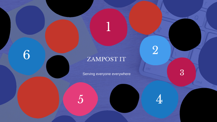 ZAMPOST IT by Chisanga Nyambe on Prezi