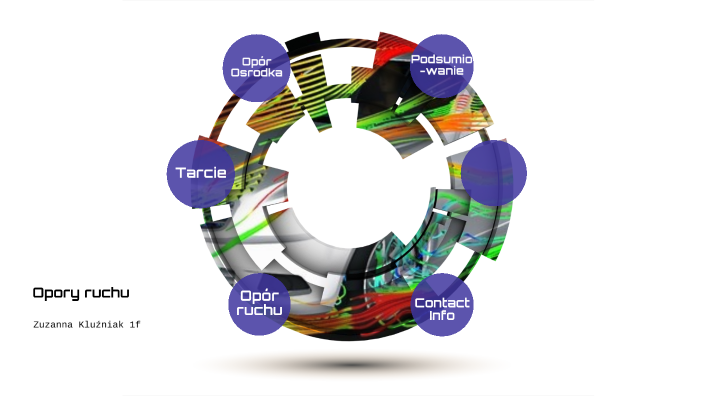 Opory ruchu by Zuzanna Kluźniak 1f by Zuzanna Kluźniak on Prezi