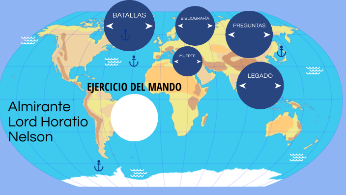 Lord Nelson by Miguel Cienfuegos on Prezi