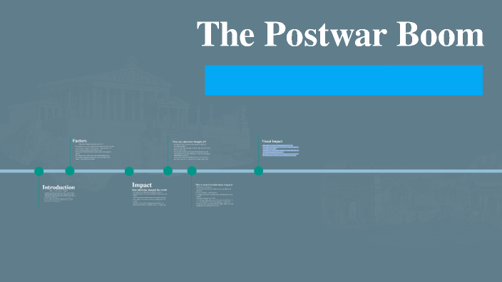 The Postwar Boom by Shawn Grades on Prezi