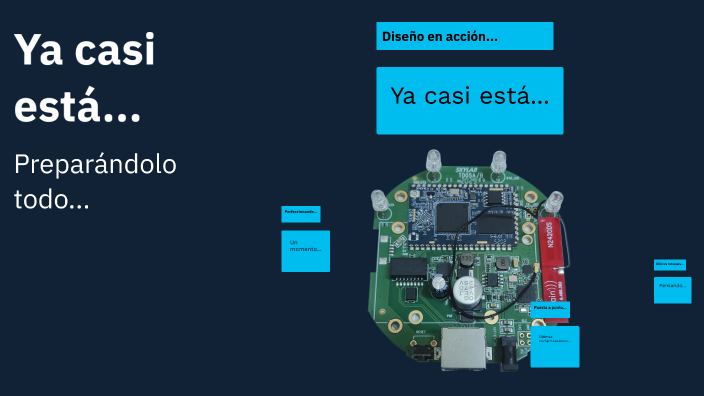 Álgebra Booleana by Javier Ocasio on Prezi