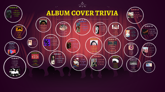 ALBUM COVER TRIVIA by on Prezi