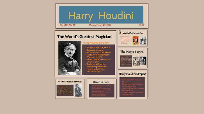Harry Houdini by anum qazi