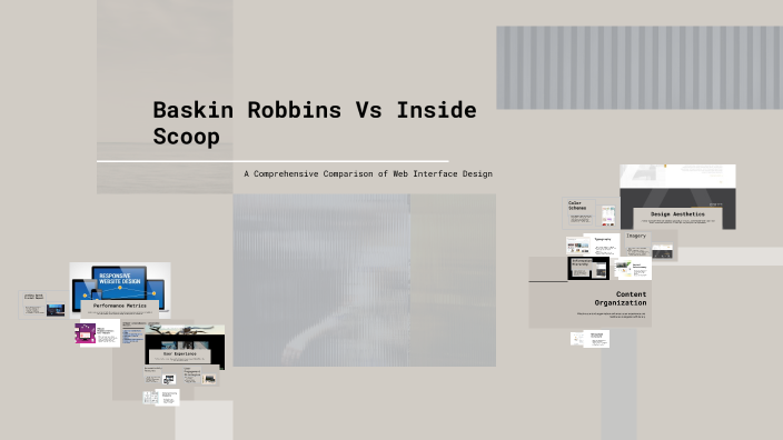 Baskin Robbins Vs Inside Scoop by aisyah shaharulazman on Prezi